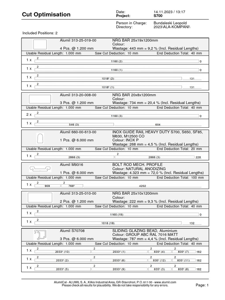 Cut Optimisation-SF85-14.11.2023 | PDF | Crafts