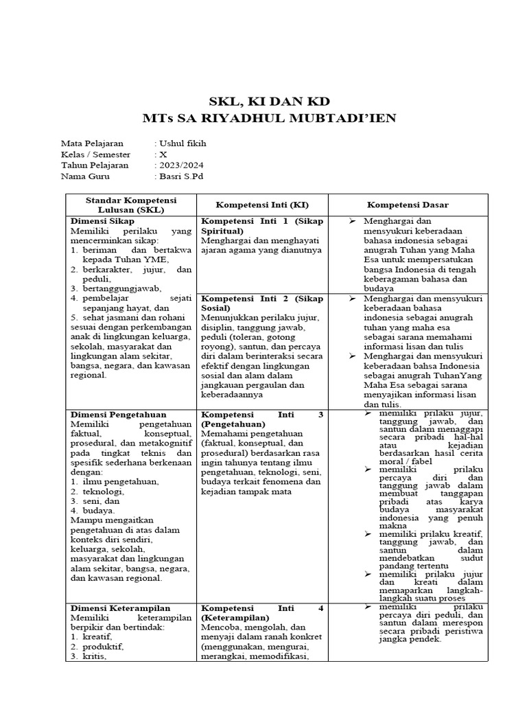 SKL, KL, KD MTS | PDF