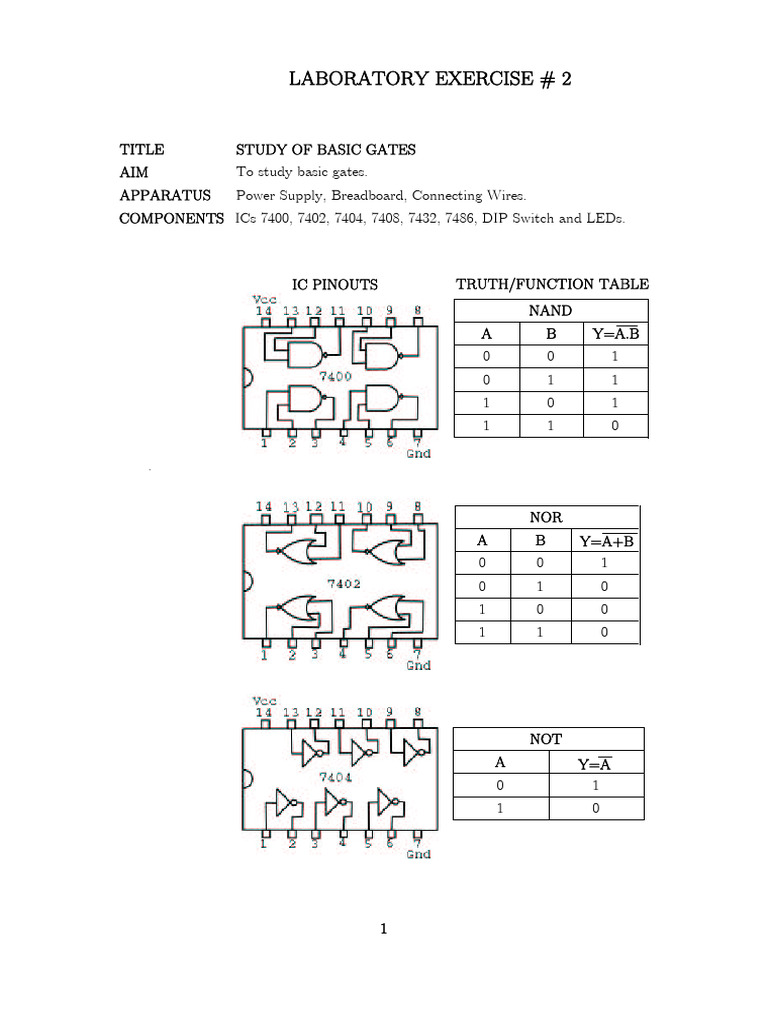 Hjgyug | PDF | Logic Gate | Electronic Circuits Hjgyug | PDF | Logic Gate | Electronic Circuits