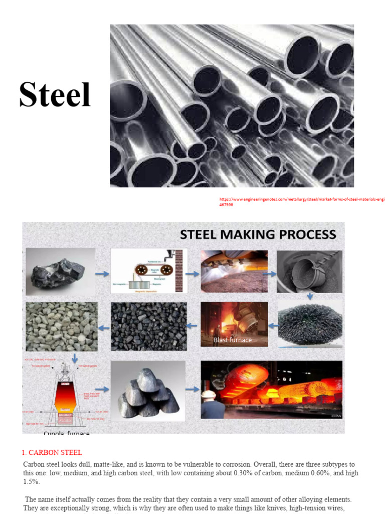 Steel | PDF | Steel | Sheet Metal