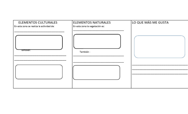 Elementos Culturales | PDF