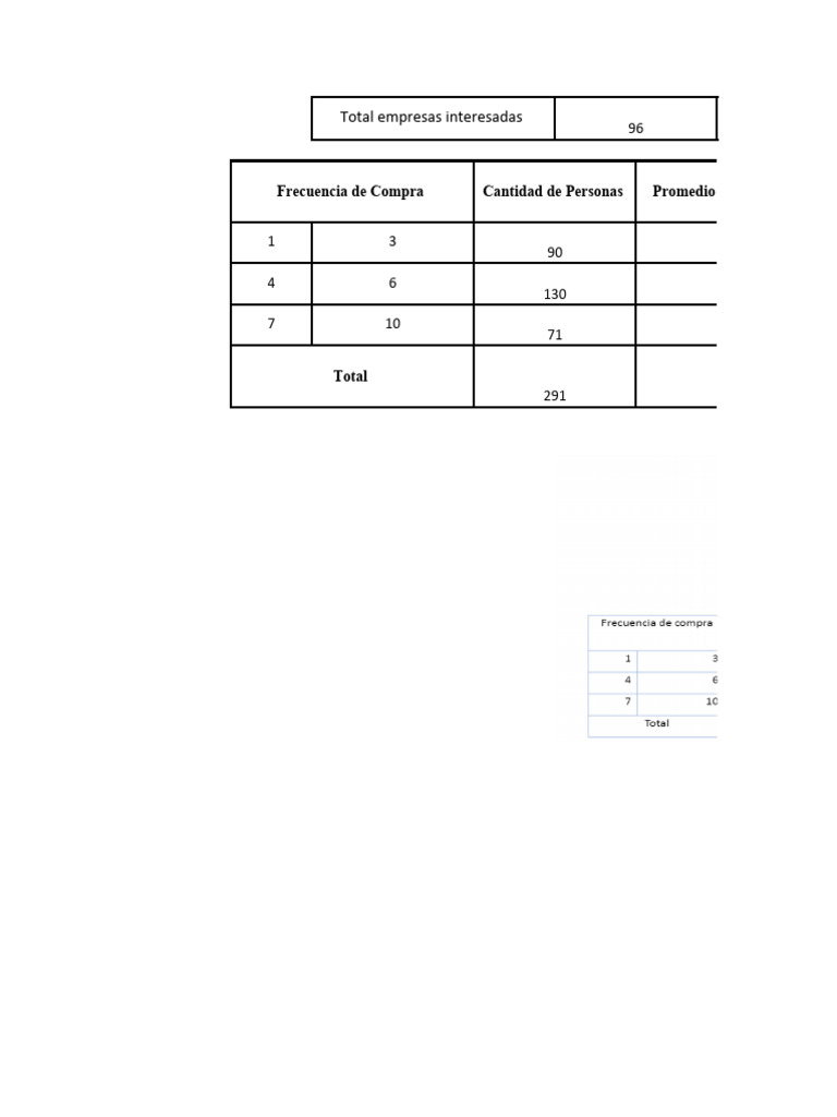 Foro 2, Tabla 1 | PDF