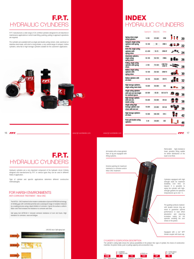 Hydraulic Cylinders | PDF | Corrosion | Applied And Interdisciplinary ...