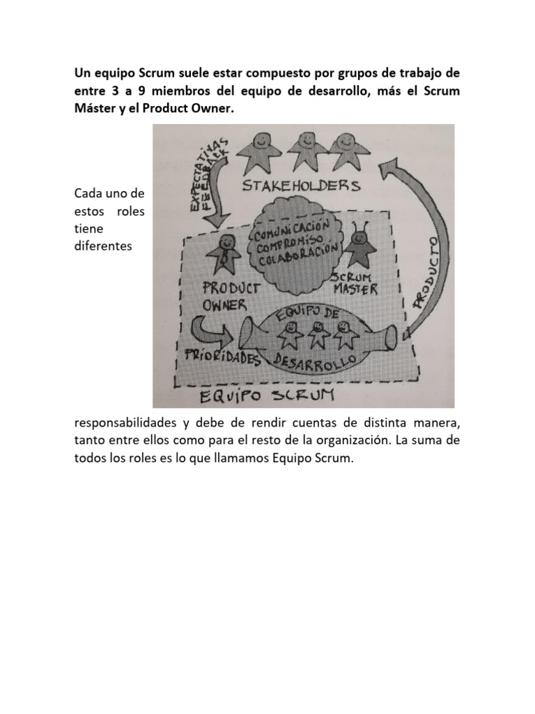 CLASE - 4 - El Flujo de Trabajo en SCRUM-Roles | PDF | Scrum ...