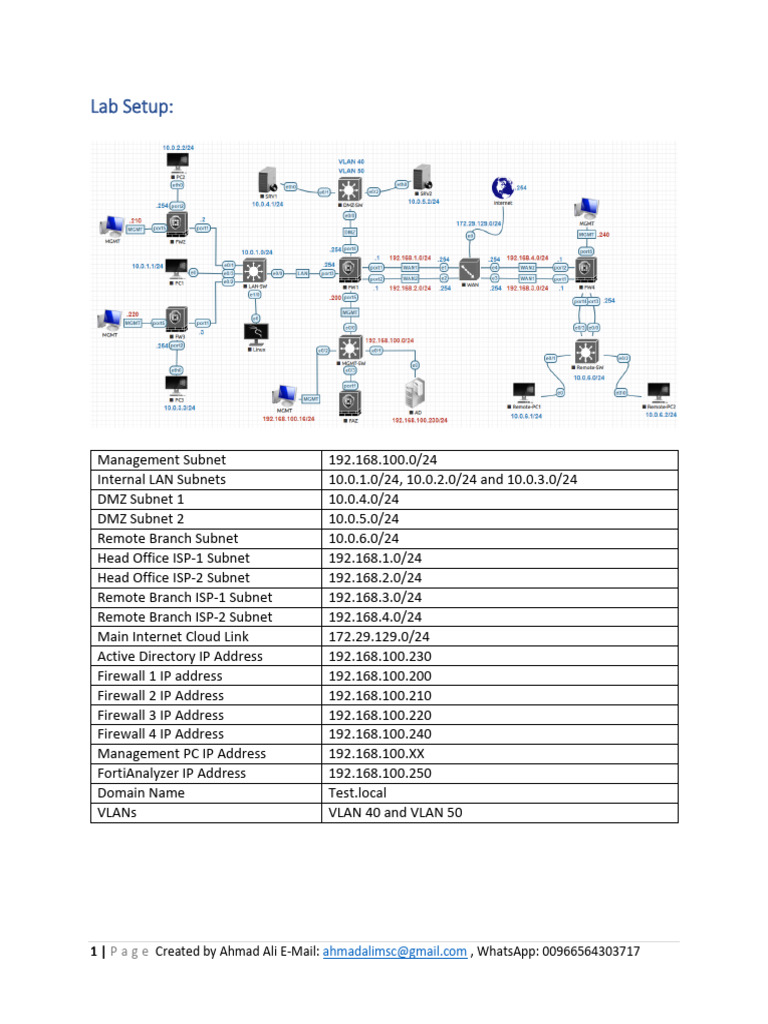 12-Lab Setup | PDF