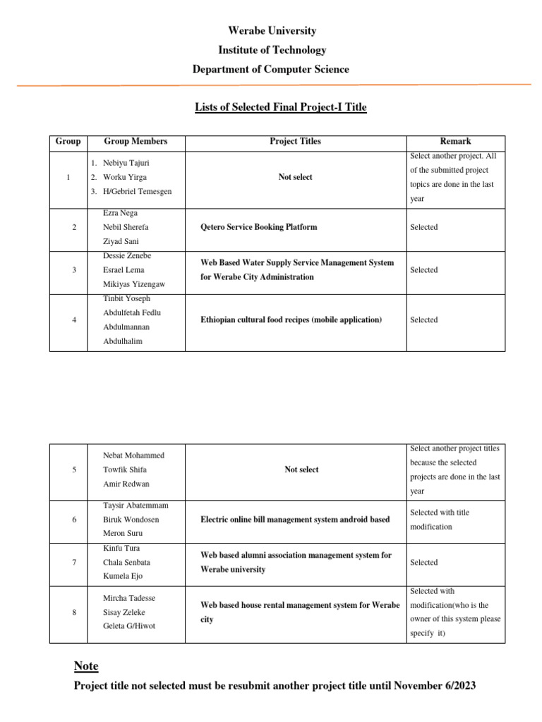 Werabe University Institute of Technology Department of Computer Science | PDF | Computing ...