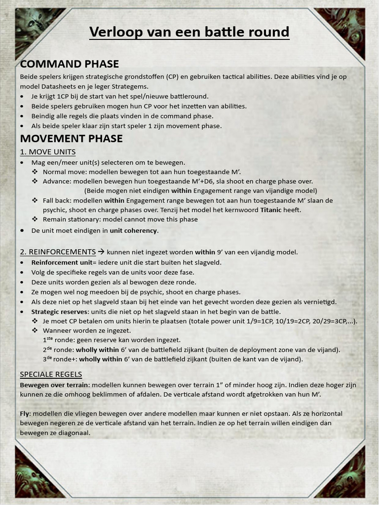 BattleRound Uitleg | PDF