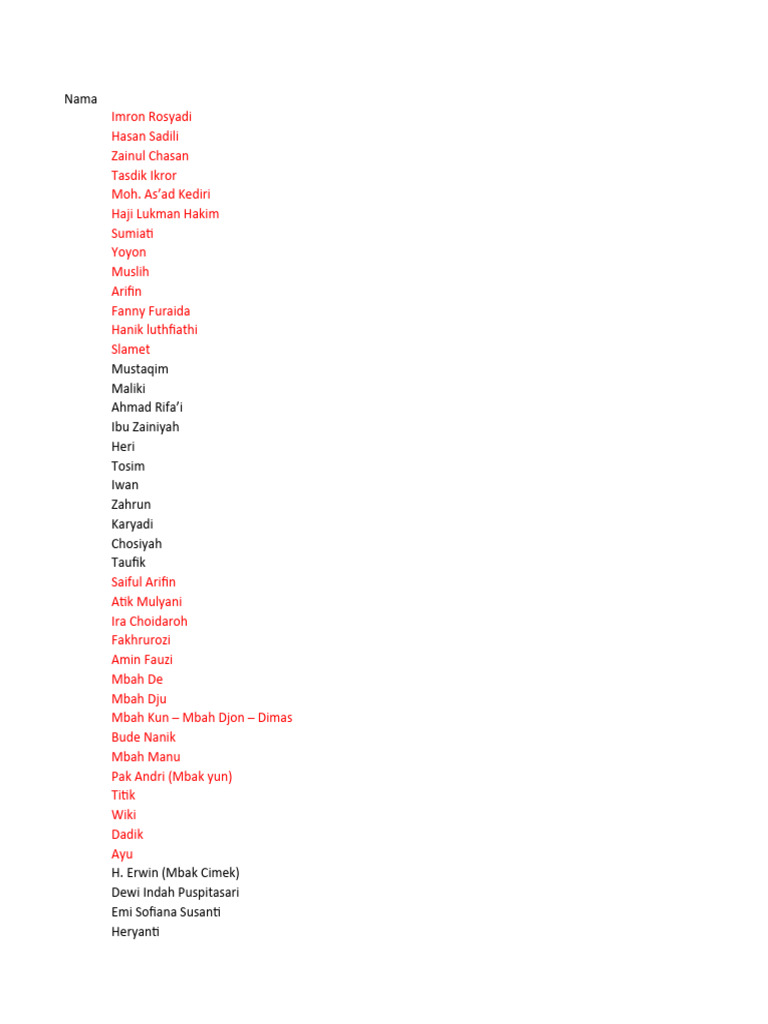 List Undangan Label Fix3 | PDF