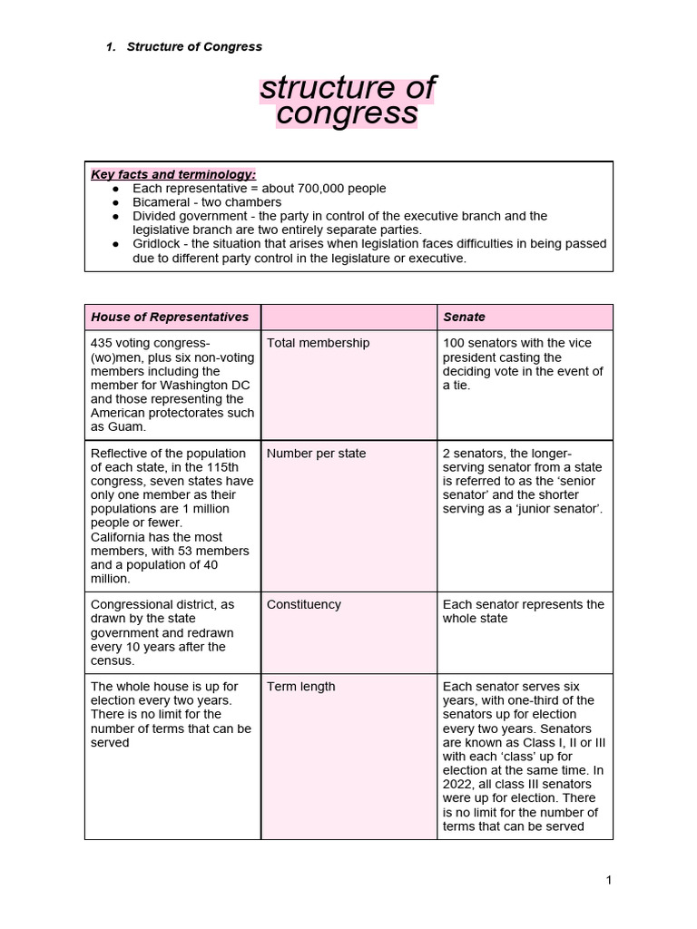 Congress | PDF | United States Congress | American Government