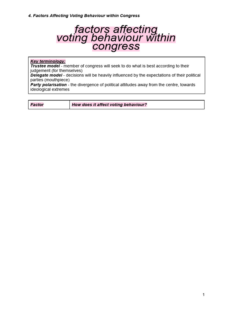 Voting Behavior and Congressional Caucuses | PDF | United States ...