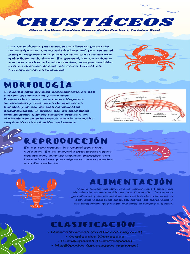 Crustáceos | PDF