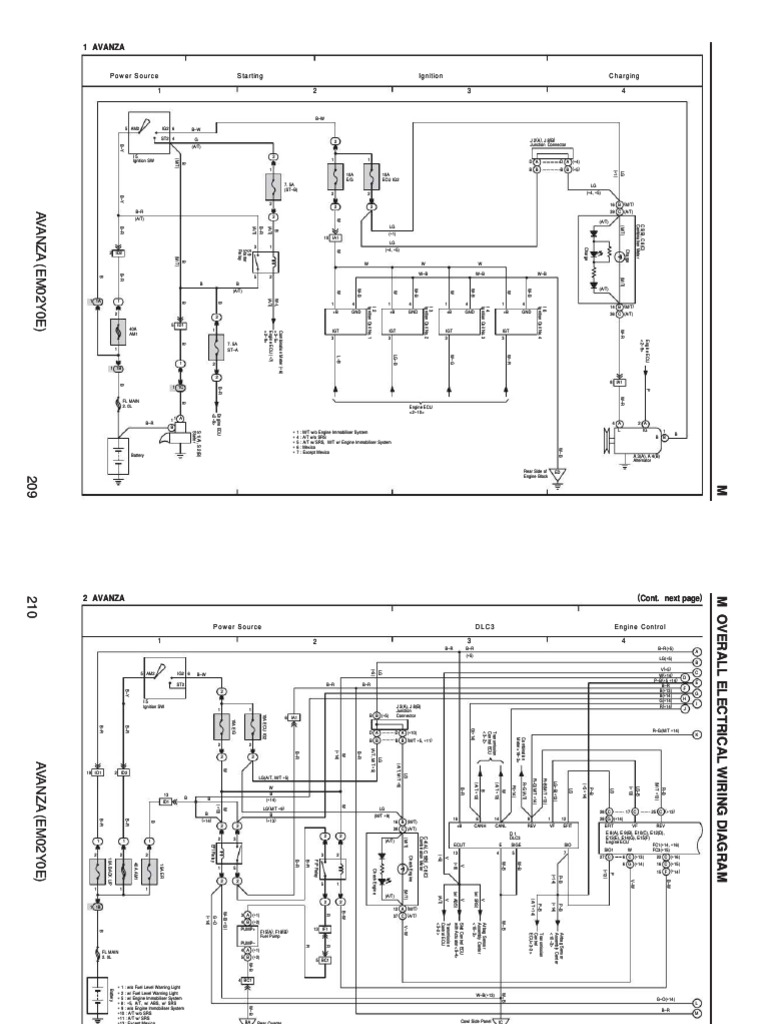 Qdoc - Tips Wiring Diagram Avanza | PDF | Automotive Technologies