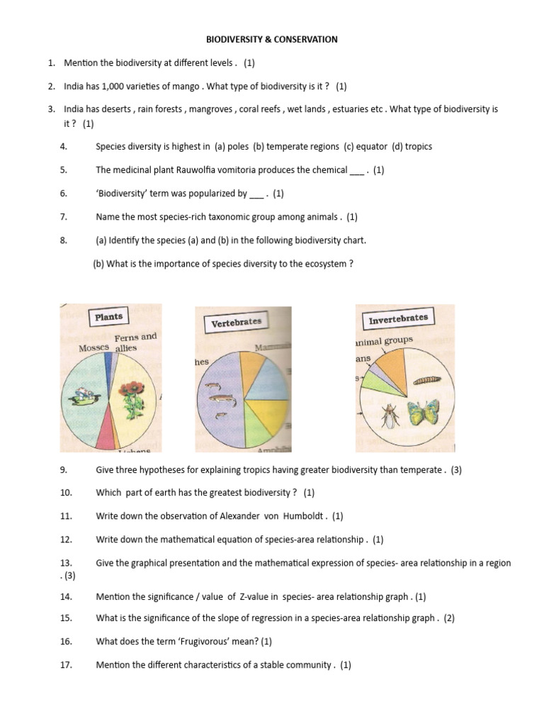 BIODIVERSITY | PDF | Biodiversity | Conservation Biology BIODIVERSITY | PDF | Biodiversity | Conservation Biology