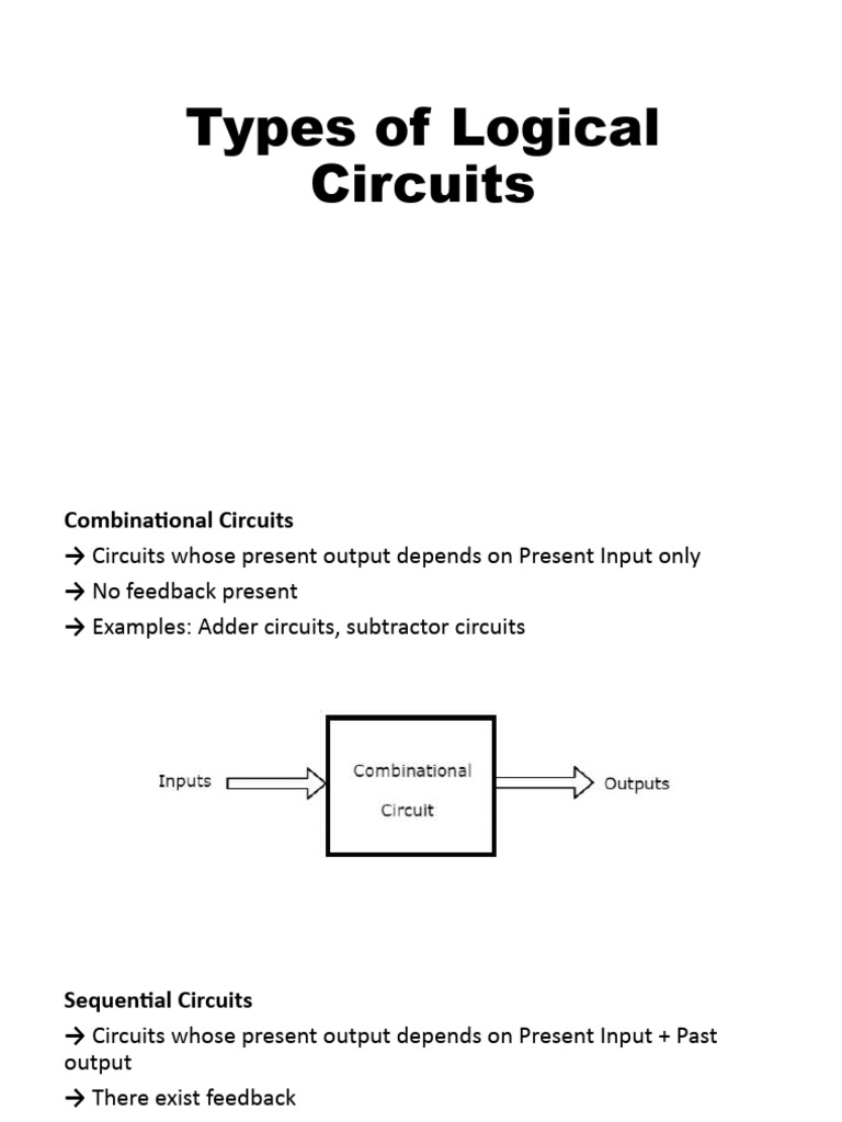 06 Sequential and Combinational Circuits Half Adder Full Adder ...
