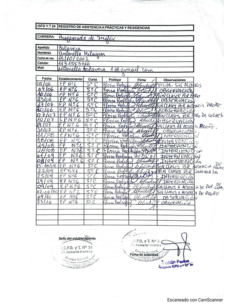 Signature Sheet | PDF