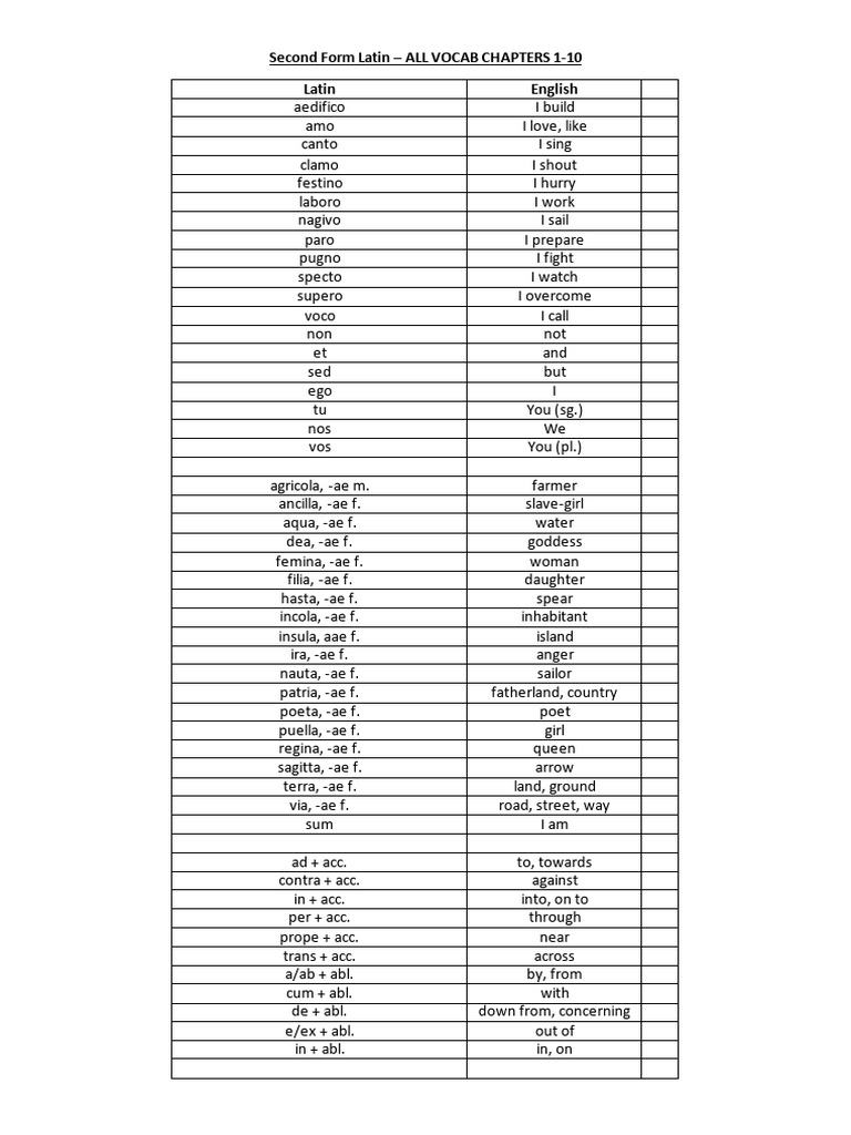 2L All Vocab | PDF | Onomastics