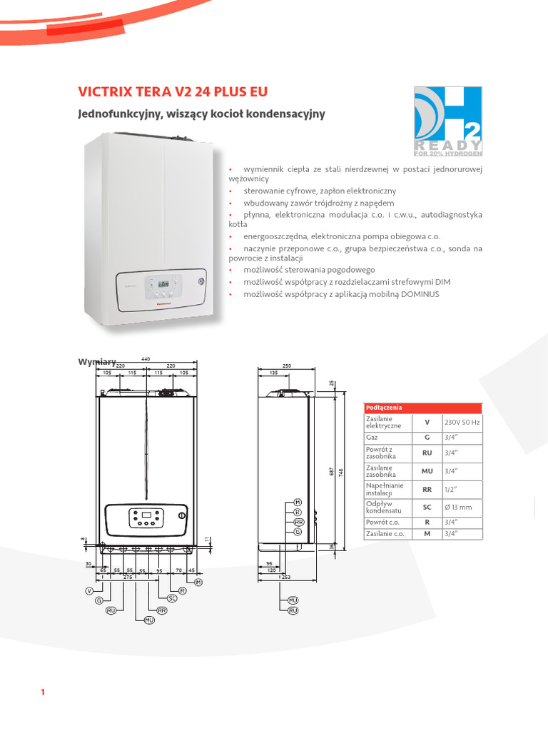 Karta Victrix Tera V2 24 Plus Eu | PDF