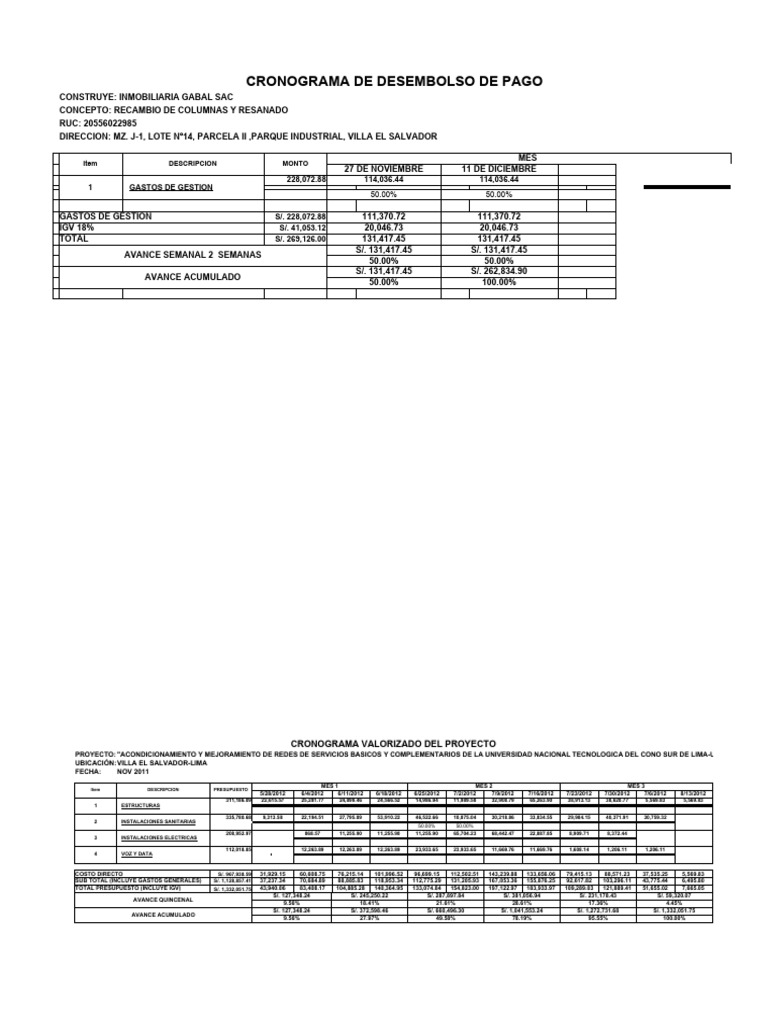 Cronograma Desembolso Calendarizado | PDF | Tecnología
