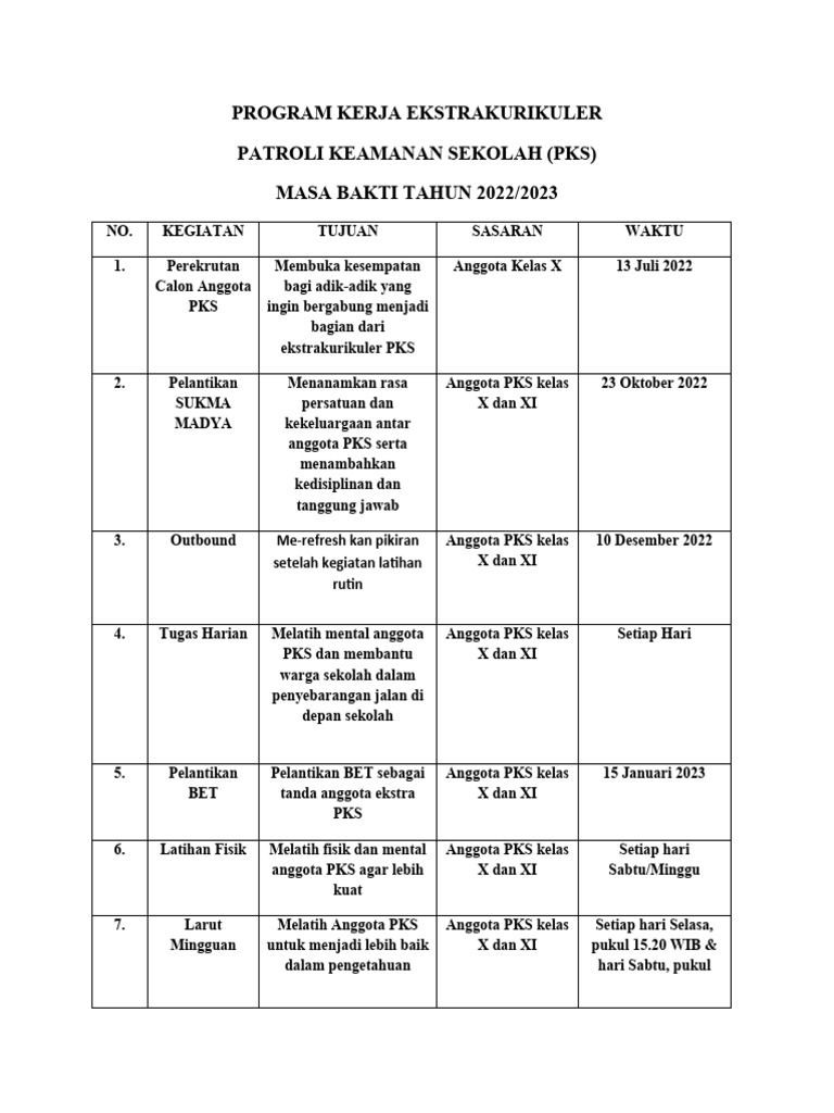 Program Kerja PKS 2022-2023 | PDF
