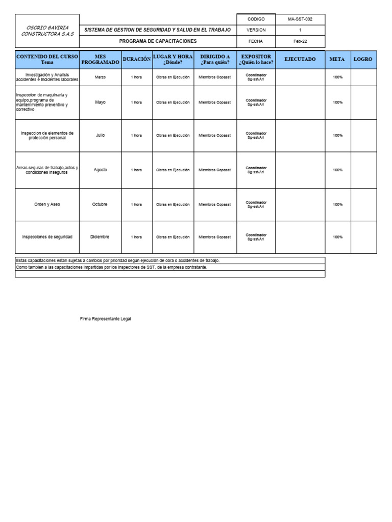 Programa de Capacitaciones A Copasst | PDF | Business