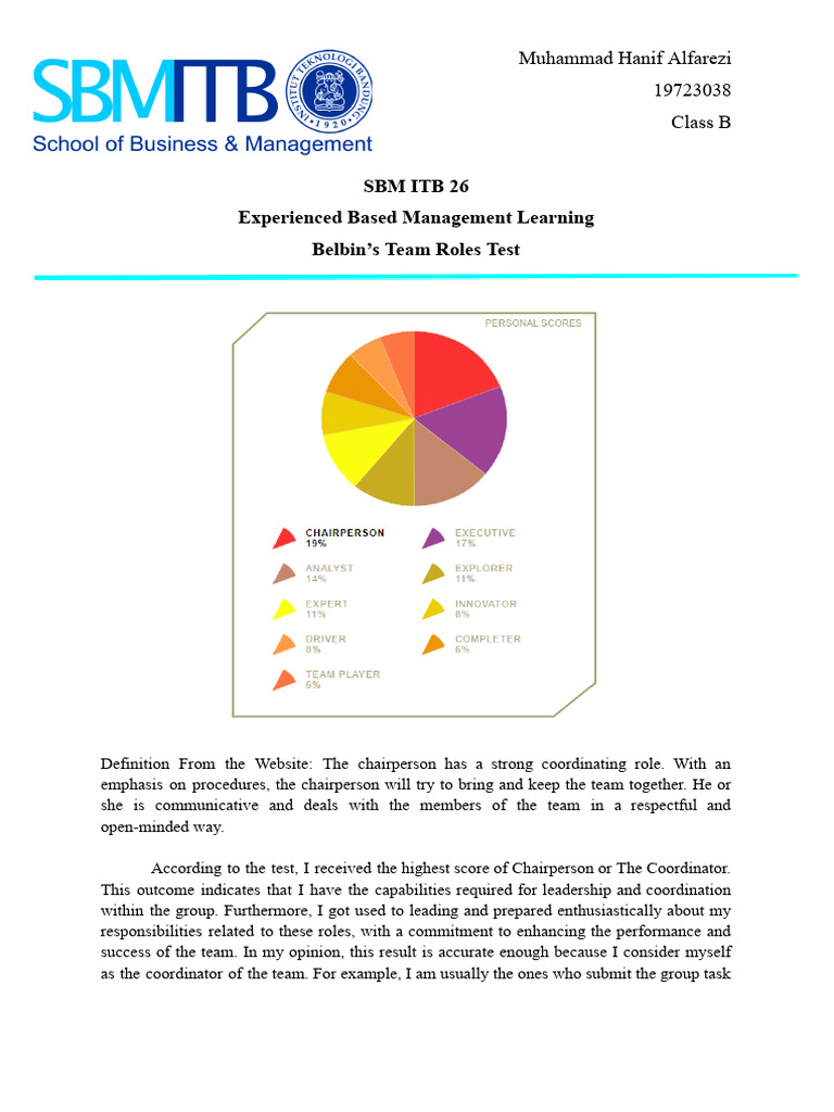 B - 19723038 - Belbin's Team Roles Test | PDF | Learning | Cognition