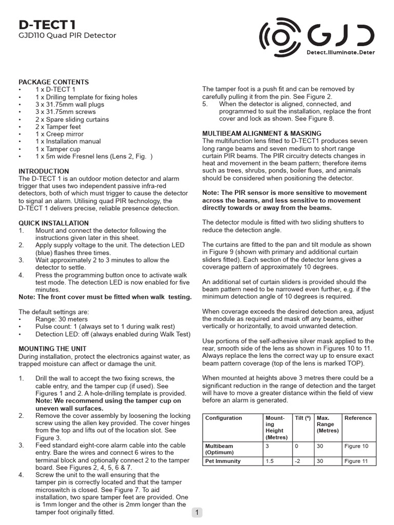D TECT 1 Manual GJD110 | PDF | Electrical Components | Electrical Engineering