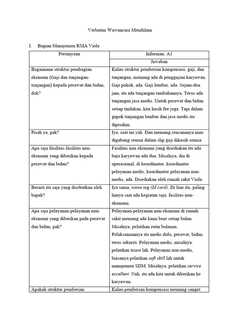 Verbatim Wawancara Mendalam | PDF