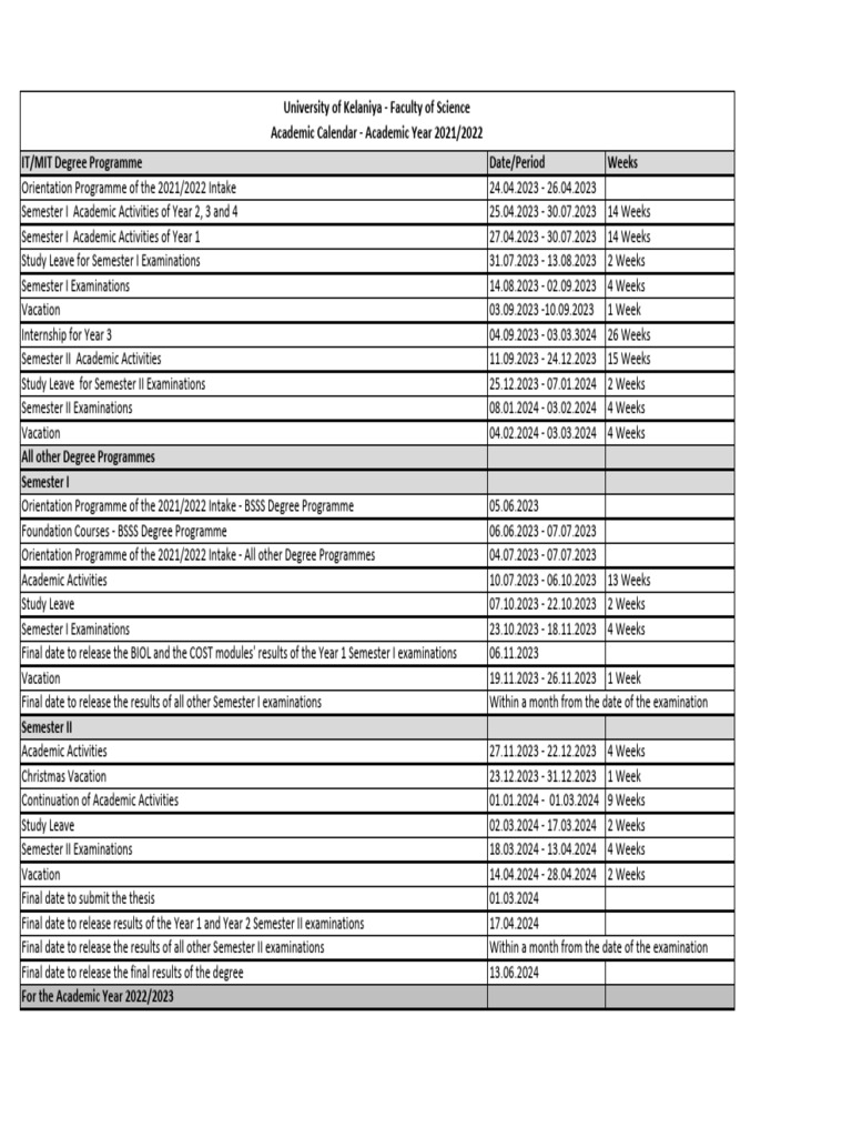 Academic Calendar - AC Year 2021.2022 20230608 | PDF | Academic Term ...