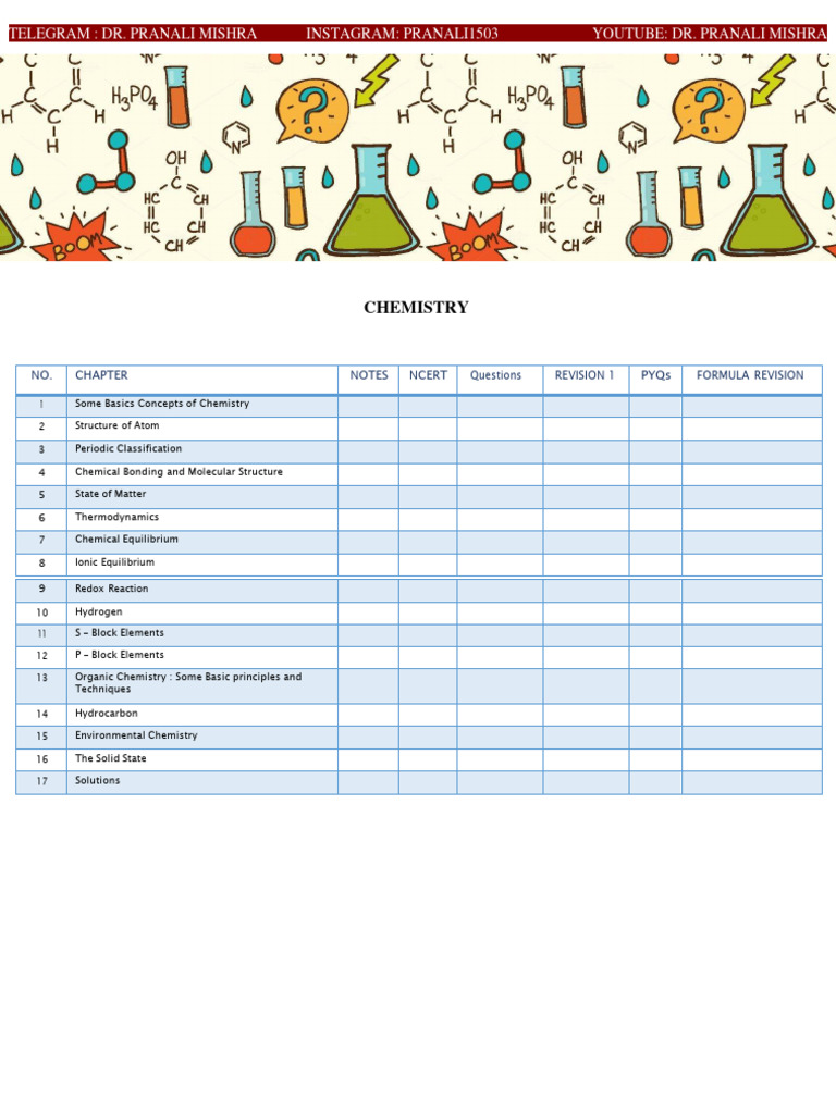 Syllabus Tracker by Pranali Mam | PDF | Chemistry | Plants