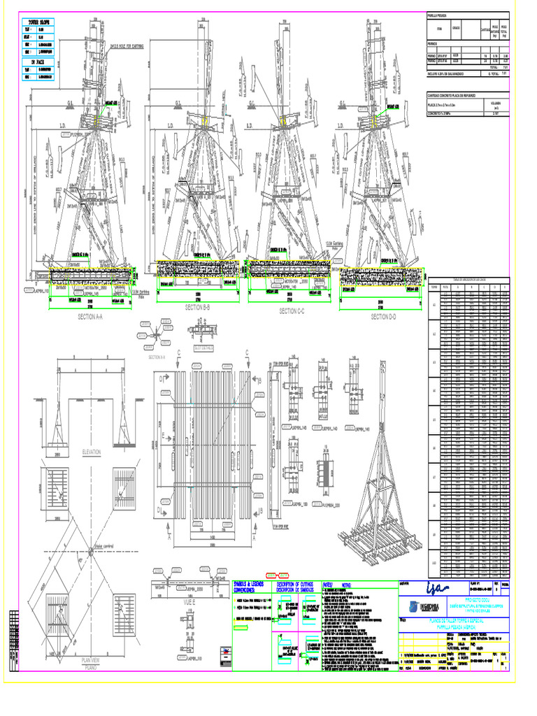 CO-COCU-INGED-L-01-K0007-V2-A (2) - Layout1 | PDF