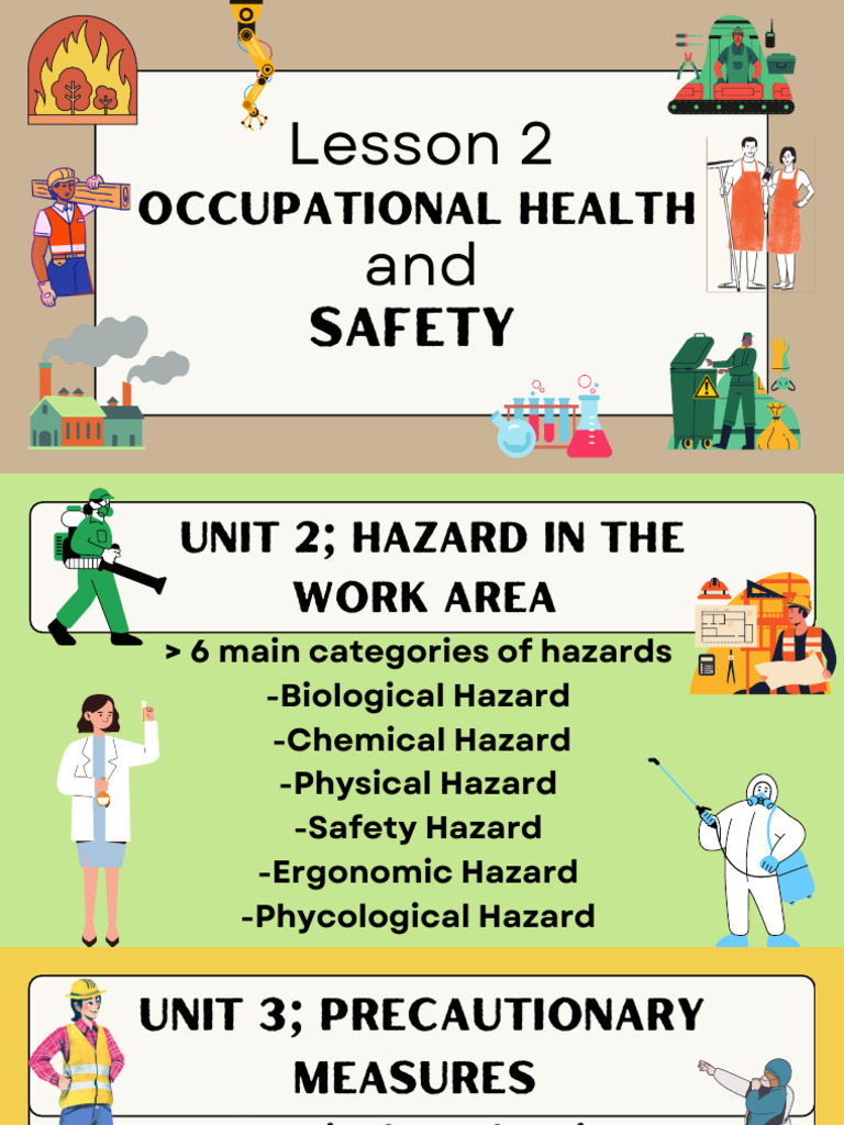 Occupational Health and Safety | PDF | Hazards | Personal Protective ...