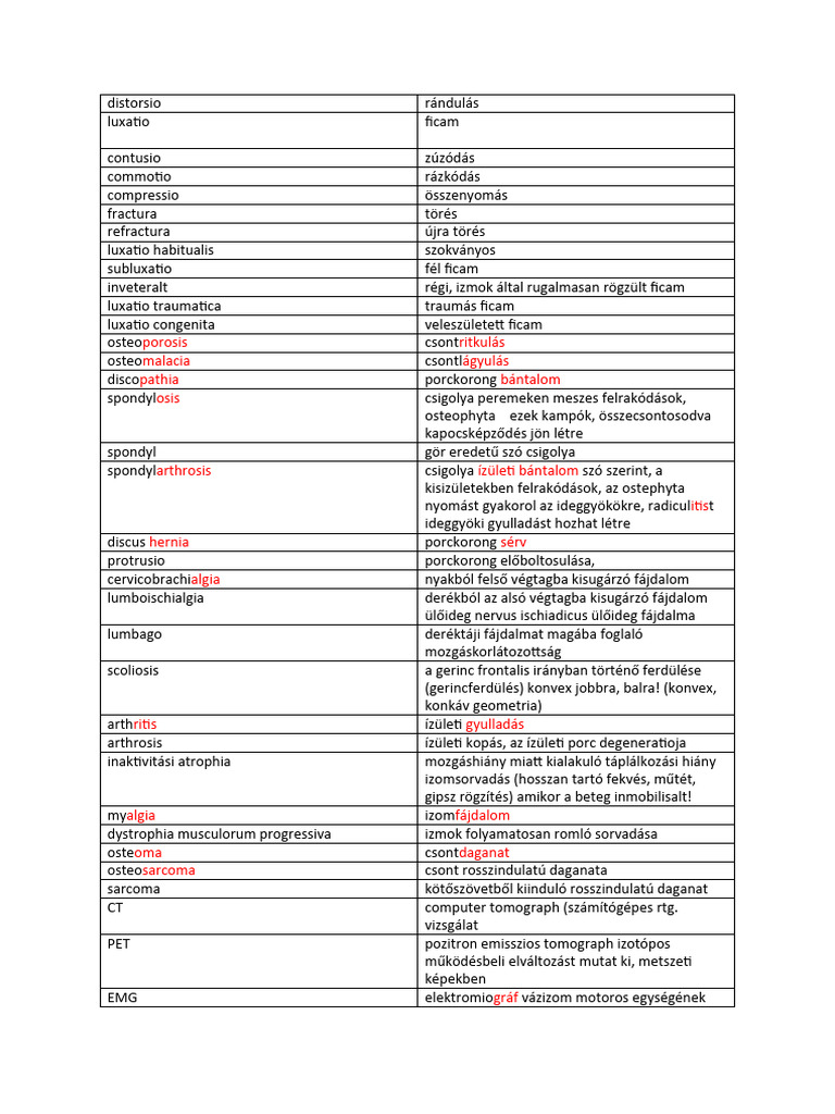 Latin II. mozgásrendszer klinikuma | PDF