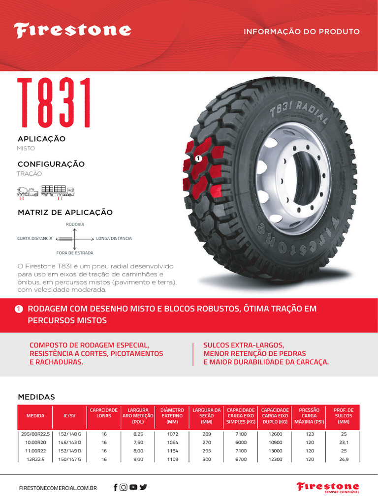 Firestone - T831 - Tração - Misto | PDF | Ciências e Matemática ...