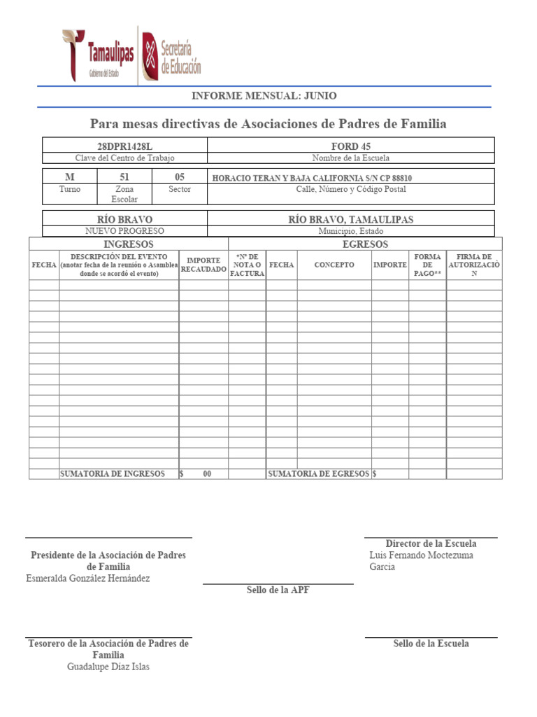 Informes Mensuales APF 2023 | PDF