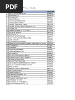 Sri Lanka Information Zone Hatton National Bank SWIFT Code | PDF | Sri ...