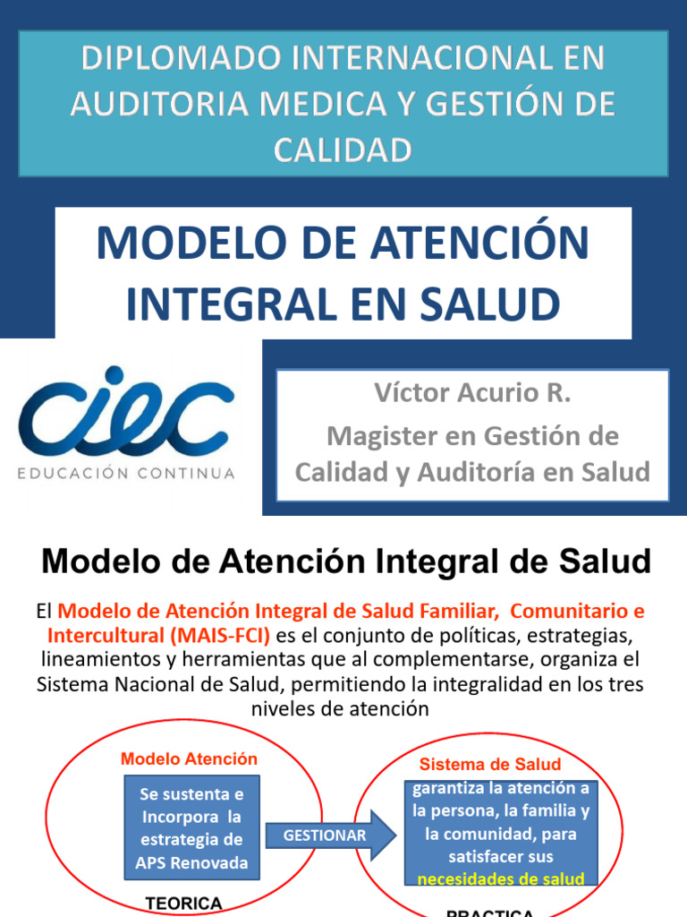 Clase2 MODELO DE ATENCION INTEGRAL DE SALUD | PDF | Hospital | Planificación