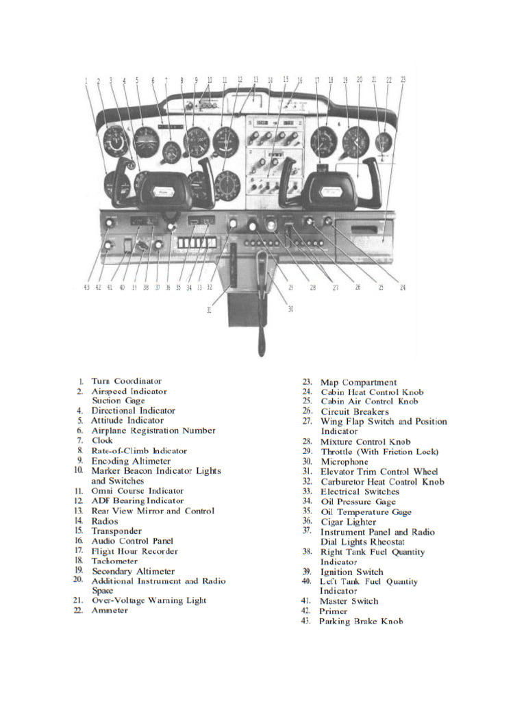 Cessna 150 Cabin (Cockpit) | PDF