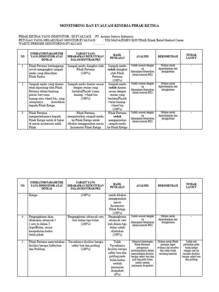 1.4.3.1 Form Monitoring Dan Evaluasi Kinerja Pihak Ketiga | PDF