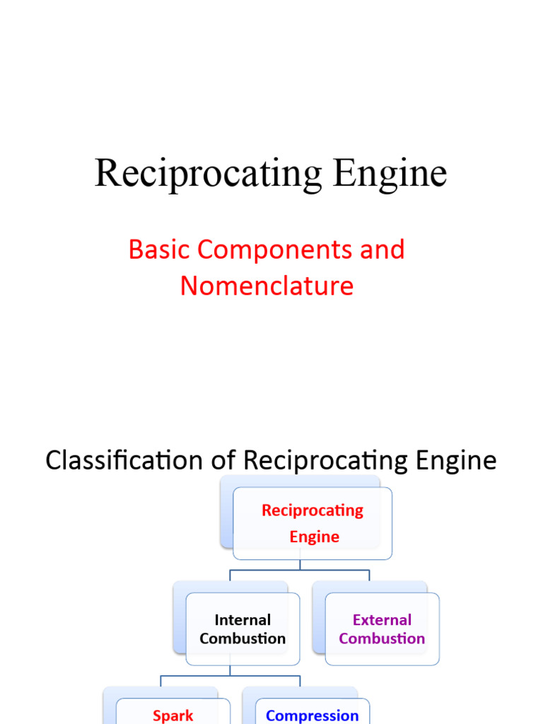 3.intro To Reciprocating Engine | PDF | Internal Combustion Engine | Piston