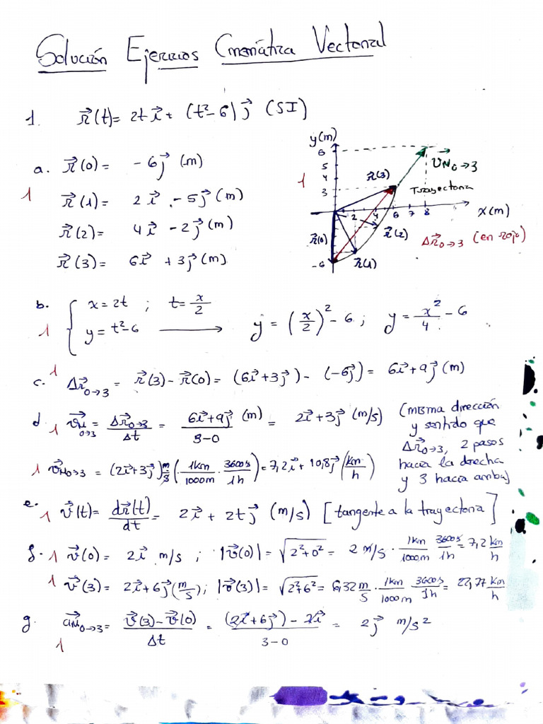 Solución Ejercicios Cinemática Vectorial 2023 | PDF