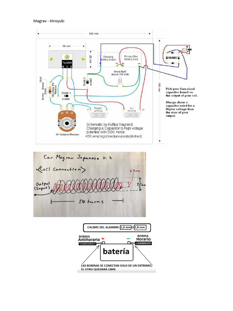 Hiroyuki Magrav Car | PDF