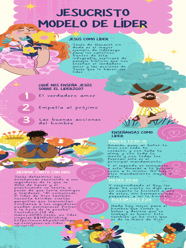 Jesús: Líder y Modelo de Amor | PDF | Jesús | Amor
