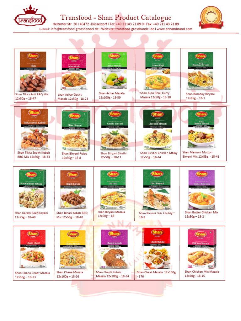 Shan | PDF | Curry | Food Ingredients