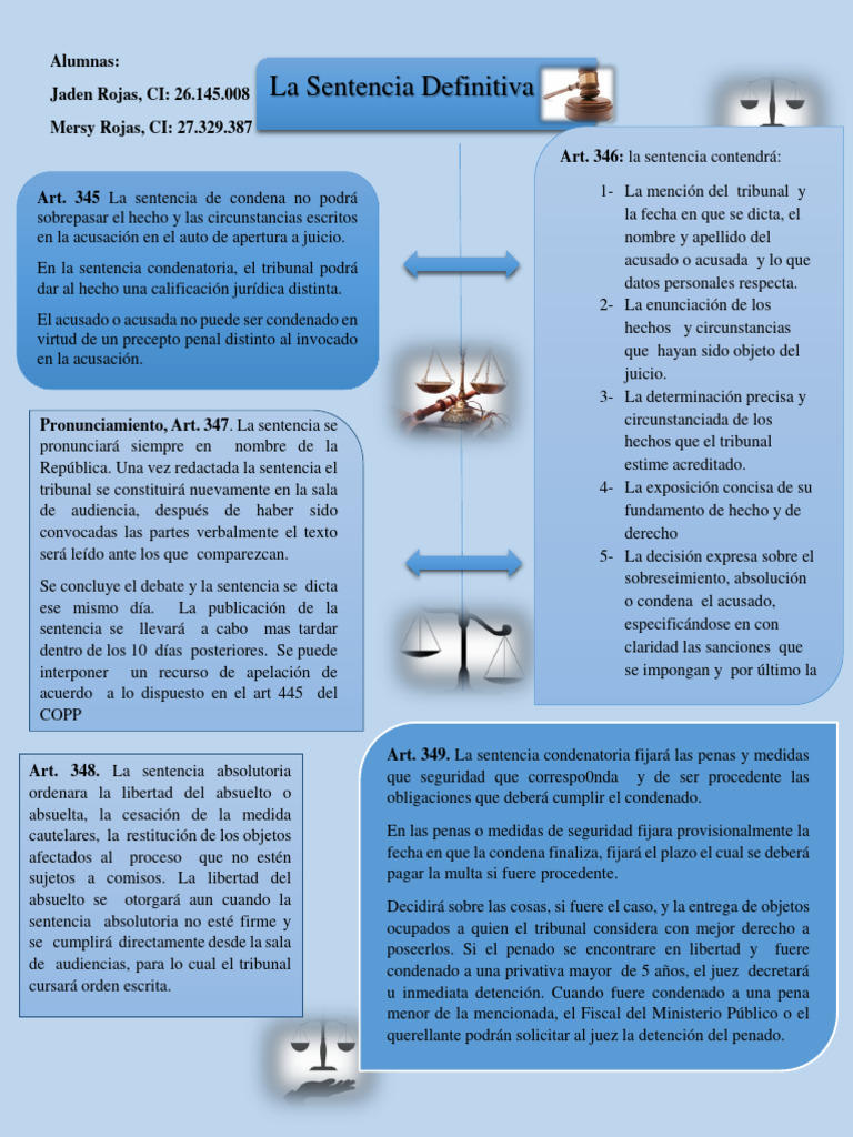 Infografia | PDF | Sentencia (ley) | Ley politica