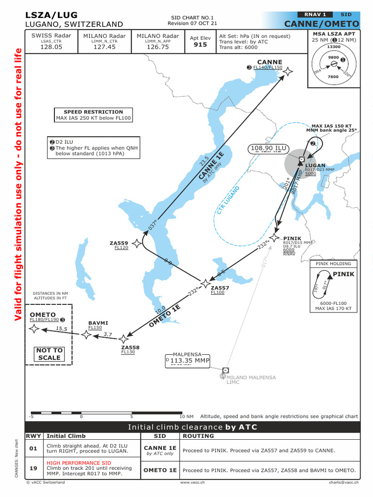 Lsza Sid All | PDF | Aviation | Metrology