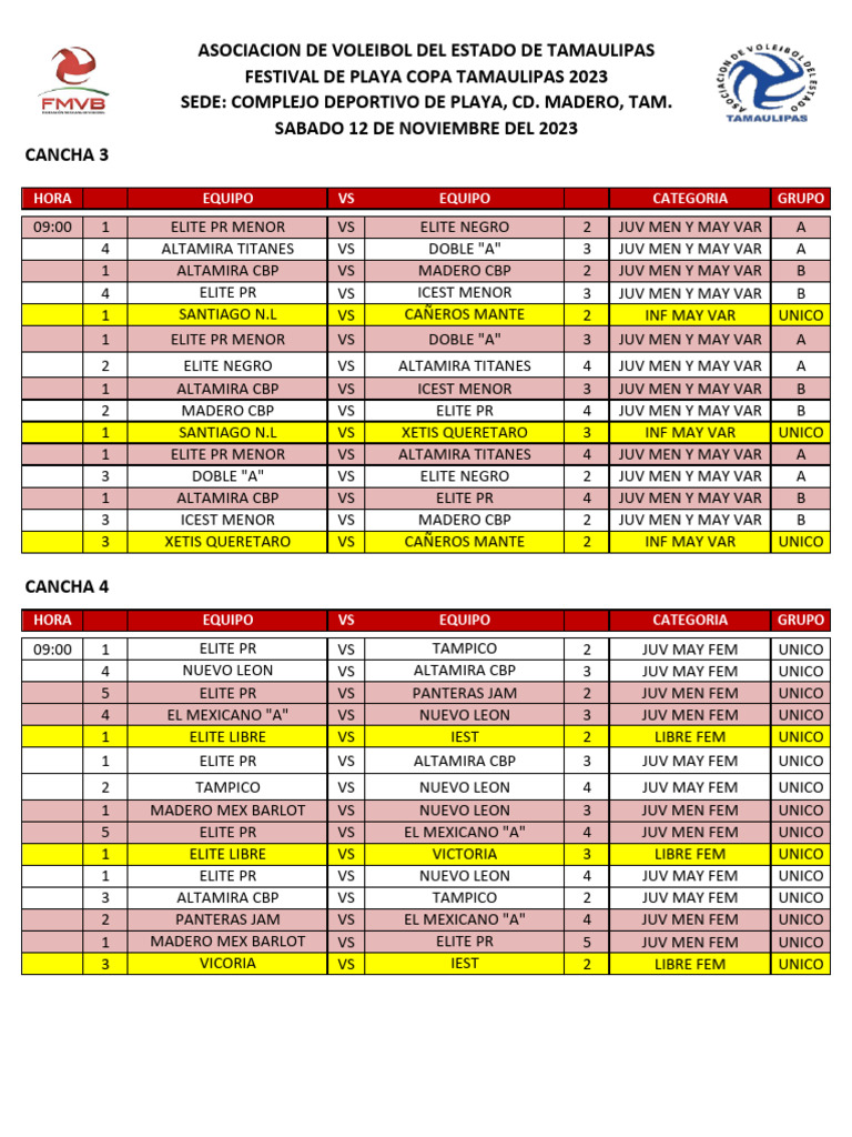 Rol Copa Tamps de Playa 2023 Cancha 3 y 4 | PDF