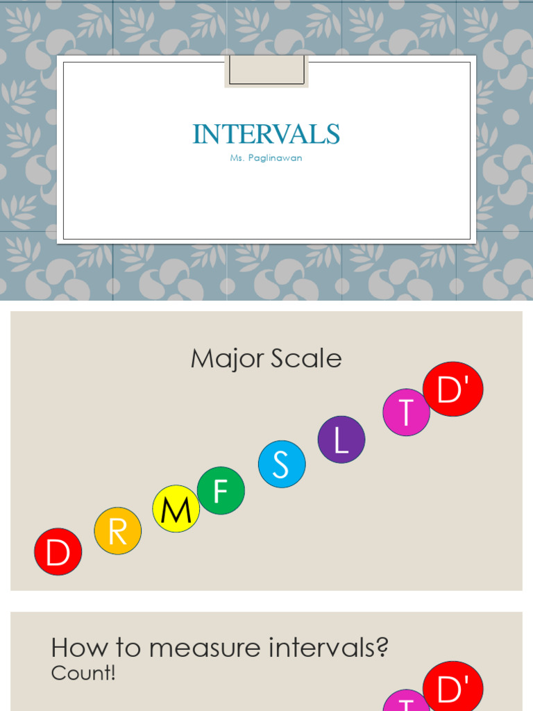 Intervals PPT | PDF