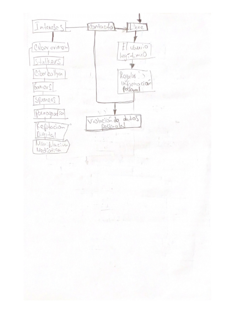 Scanned Documents Pdf