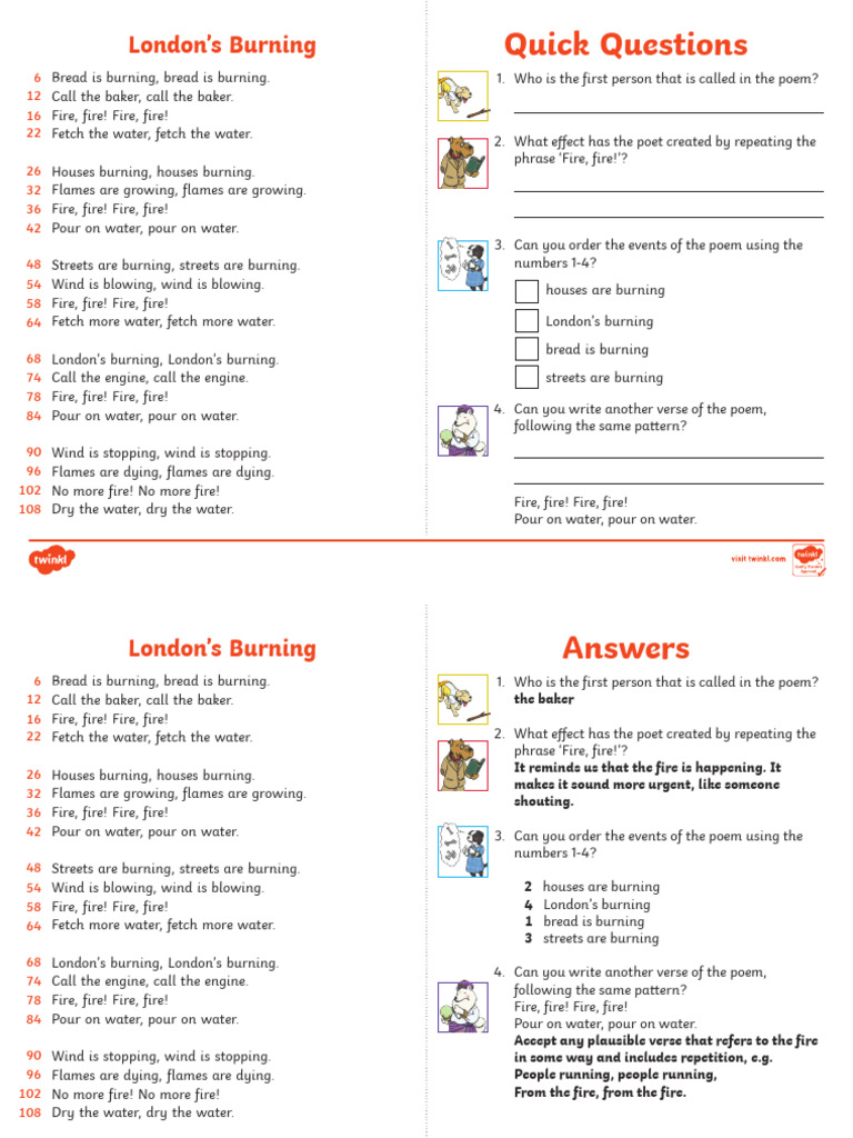 London's Burning Activity Card | PDF