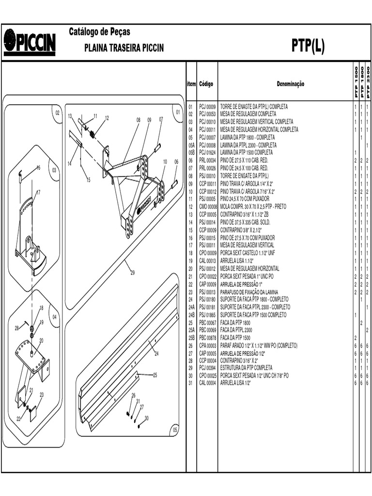 Plaina Traseira Piccin | PDF